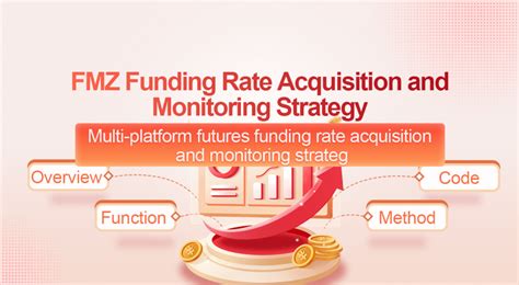 fmz funding rate acquisition and monitoring strategy fmz quant