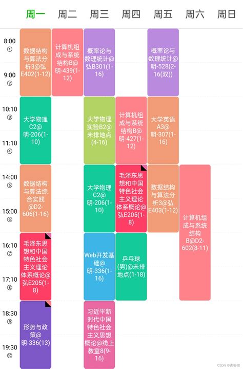 Acwing 算法基础课 学习笔记acwing算法基础课学习笔记 Csdn博客