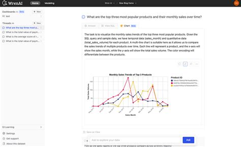 Text To Sql How Ai Is Transforming Data Access For Non Technical Teams By Howard Chi Wren
