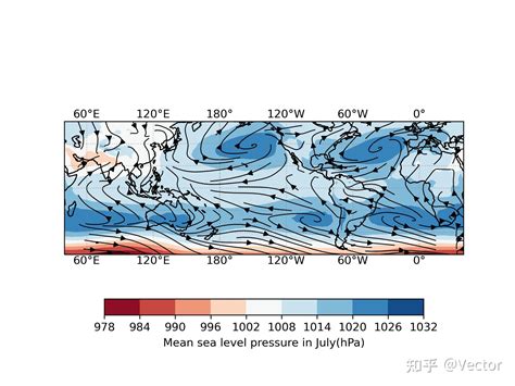 用python绘制《天气学原理和方法》插图 知乎