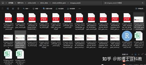公共数据库和自测蛋白组学全流程分析作图教程，代做生信分析 知乎