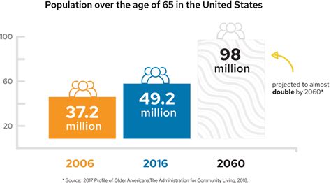 Why Drumfit — Drumfit