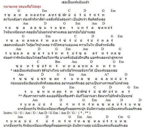 โน๊ตขลุ่ย เพลง เธอเป็นแฟนฉันแล้ว