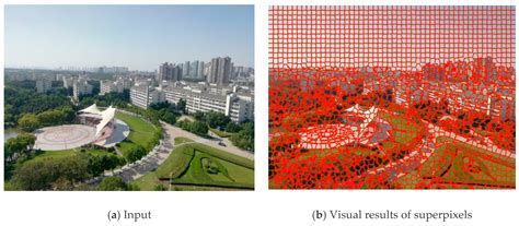 applied sciences free full text superpixel based feature tracking