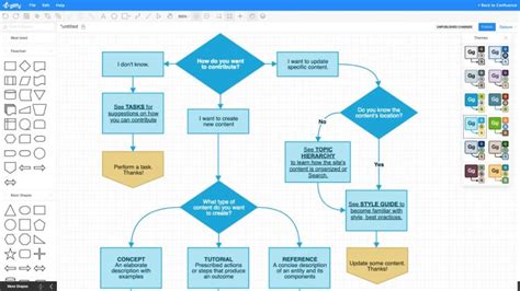 Cara Membuat Flowchart Di Hp