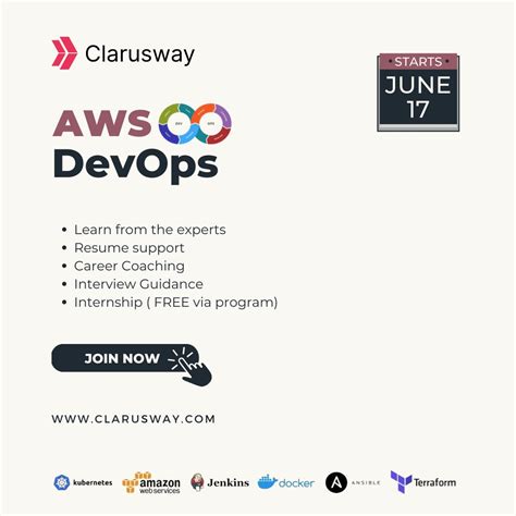 Clarusway On Linkedin Awscertification Devops Careergrowth