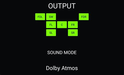 The Complete Beginner S Guide To Dolby Atmos Dolby Atmos Atmos Music Speakers