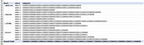 การใช้ Excel Power Pivot ตอนที่ 2 ทำผลสรุป Value ให้เป็นข้อความด้วย