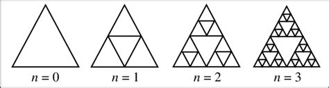 First Four Steps To Configure Sierpinski Triangle Download