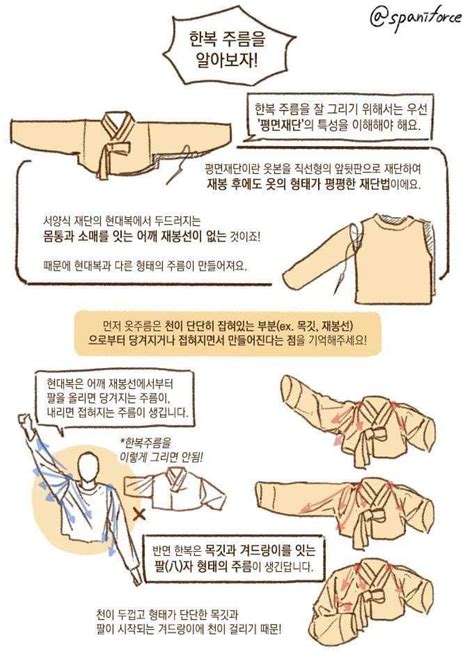 Folds Wrinkles Ref에 있는 Henrith님의 핀 드로잉 강좌 그리기 튜토리얼 강좌