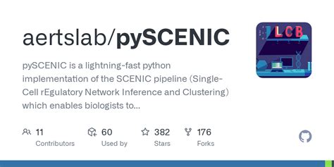 Pyscenicpyscenicwithscanpydockerfile At Master · Aertslabpyscenic · Github
