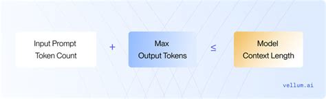 Hyperparameter Optimization For Llms Practices And Techniques Deepchecks