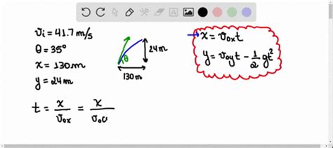 Chapter Motion In Two Dimensions Video Solutions Physics For Scientists And Engineers With