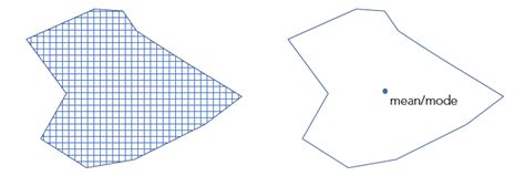 forest based and boosted classification and regression spatial
