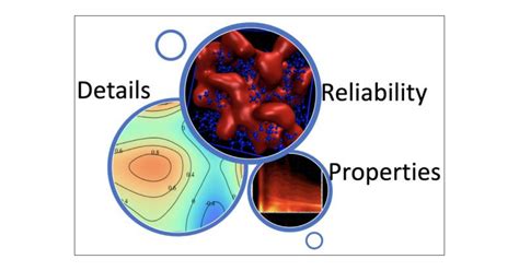 Perspectives In The Computational Modeling Of New Generation Biocompatible Ionic Liquids The