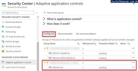 Enable Adaptive Application Controls In Azure Security Center Charbel Nemnom Mvp Mct