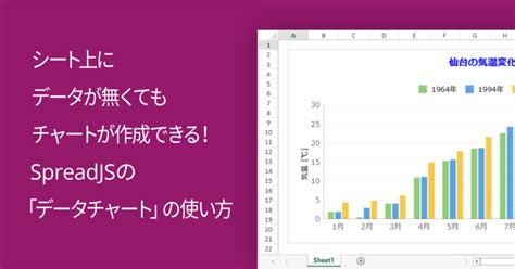 Wijmo入門 Treeviewの使い方 基本機能編 Mesciusdevlog メシウス株式会社
