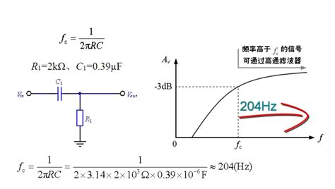 高通低通图高通电路和低通电路图低通高通带通带阻简图第5页大山谷图库
