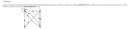 Solved QUESTION 4 List The Set Of Vertices And Edges For The Chegg Com