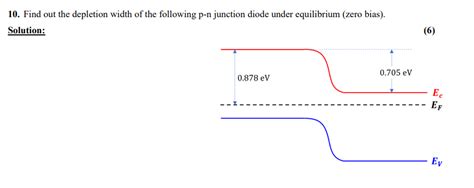 Solved Find Out The Depletion Width Of The Following P N
