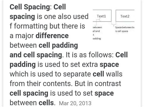What The Difference Between Cellpadding And Cellspacing