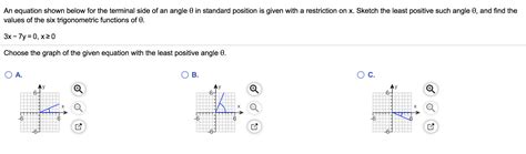 Solved Select The Correct Graph From Above FIND SIN Chegg