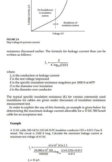 Direct Current Voltage Testing Of Electrical Equipmentcables And