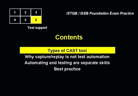 Software Testing ISTQB ISEB Foundation Exam Practice 1