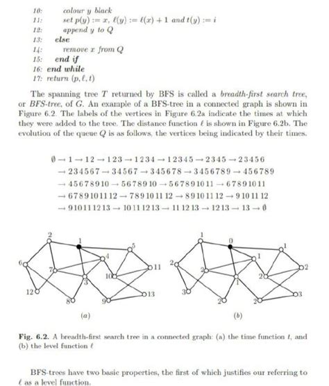 solved 6 1 tree search b fig 6 3 a a depth first