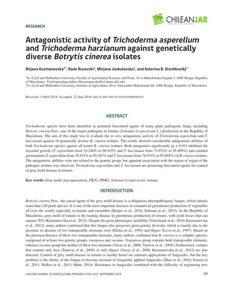 Pdf Antagonistic Activity Of Trichoderma Asperellum And Trichoderma