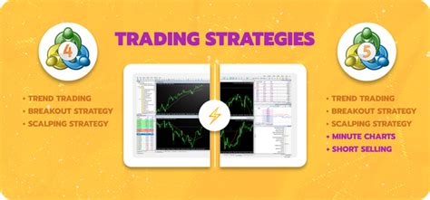 The MetaTrader Conundrum MT Vs MT For The Advanced Trader MTrading