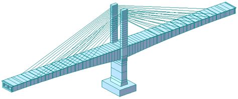 Cable Force Optimization Of Cable Stayed Bridge Based On Multiobjective Particle Swarm