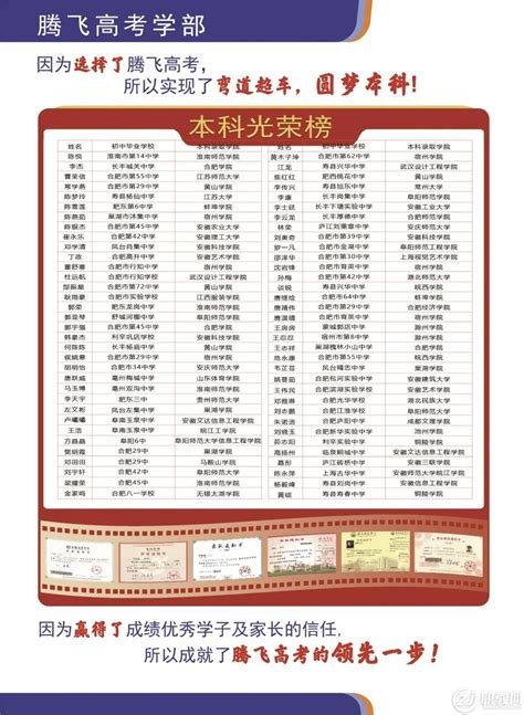 合肥腾飞学校2023年招生简章 职教网