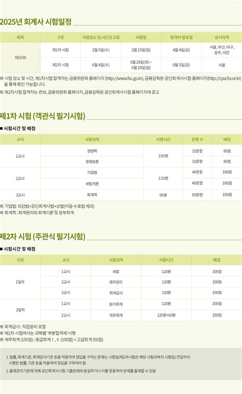 합격가이드회계사 회계사·세무사 단번에 합격 해커스 경영아카데미학원