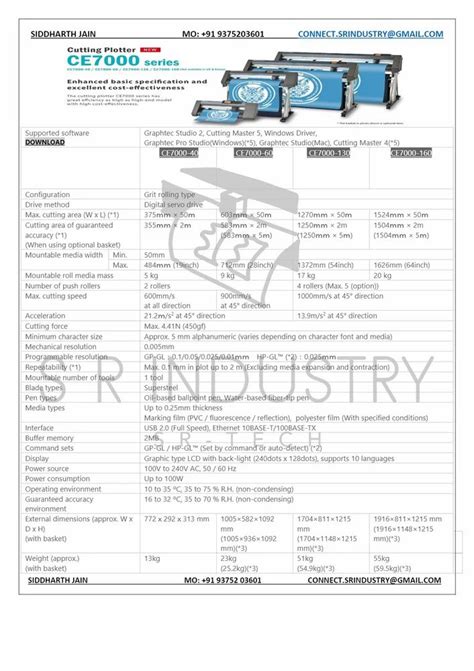Graphtec Cutting Plotter Model Type 7000 60 At ₹ 105000 Piece In Ahmedabad Id 2854230952288