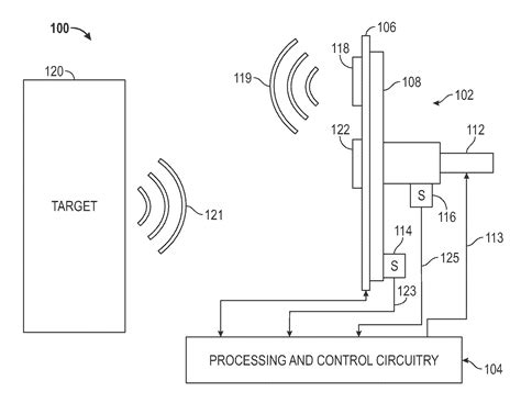 Radar Based Vibration Sensor Self Calibration Method Eureka Patsnap