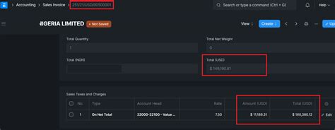 Total Amount In Sales Invoice Different From Total Amount In Customer