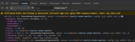 Chartarea Object Not Available In Charts Issue Apertureless Vue Chartjs Github