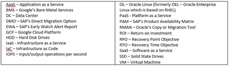 Sap Migration To Gcp What It Takes For A Success Sap Community