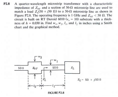 Solved A Quarter Wavelength Microstrip Transformer With A