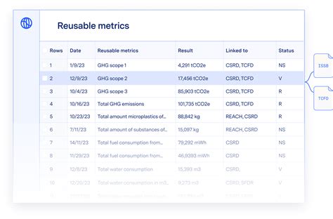 Csrd Software For Reporting And Assurance Watershed