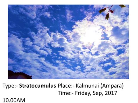 Types Of Clouds And Classification Ppt