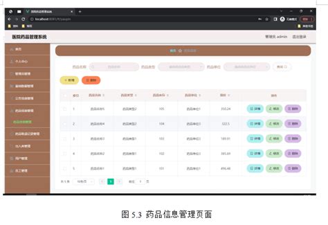基于java中的springboot框架实现医院药品管理系统项目演示【内附项目源码论文说明】基于springboot医院药品管理系统的设计与实现修改下述任务简介 使用java语言