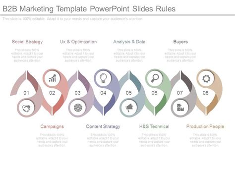 B2b Marketing Template Powerpoint Slides Rules Presentation Graphics
