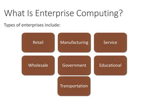 Solution Enterprise Computing Technology In Information Techonology