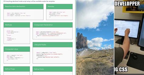 list vue curated by tim eaton medium