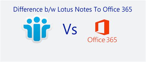 What Are The Differences Between Hcl Notes And Ms Office 365 What Are The Differences Between Hcl Notes And Ms Office 365