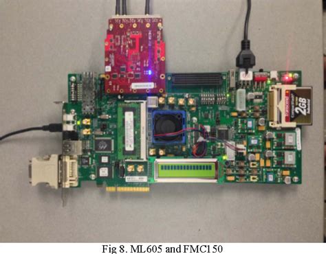 Design And Hardware Implementation Of Reconfigurable Nano Satellite Communication System Using