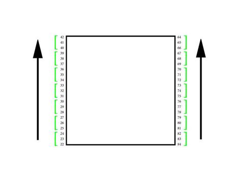 Lighting Up An LED Strip Using Millis LEDs And Multiplexing Arduino Forum