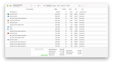Safari Memory Leak How To Reduce Safari Memory Usage